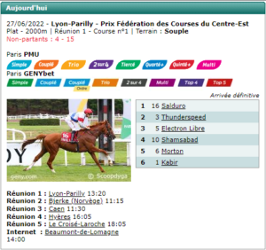 Geny Course - Résultats et rapports de courses hippiques